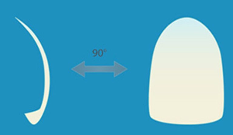 | Bjerke Tannmedisin